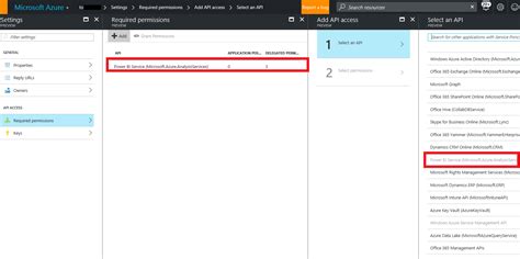 Net Invalid Grant While Accessing Powerbi Api Stack Overflow