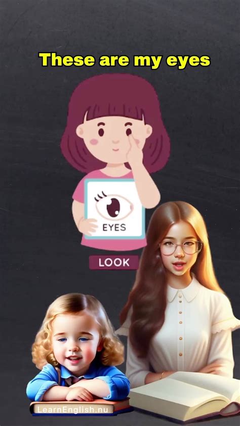 کلیپ آموزش زبان انگلیسی برای بچه ها آموزش اعضای صورت انگلیسی برای