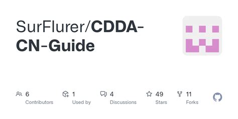 Cdda Cn Guidecataclysmdda综合攻略手册docs食物获取与储存md At Master · Surflurer