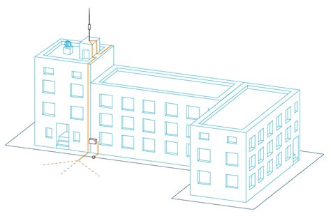 Pararrayos Y Sistemas A Tierra Alianza Electrica