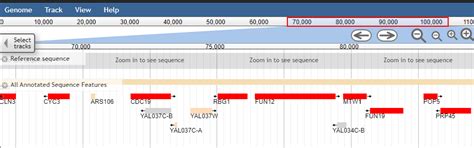 38 Genome Mapping Biodata Science