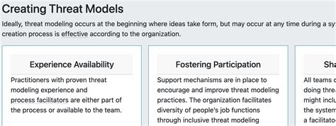 Shostack Associates Shostack Friends Blog Threat Modeling