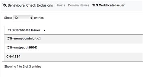 Missing Format Validation In Issuerdn Name · Issue 6711 · Ntopntopng