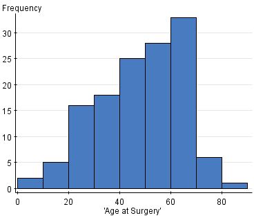 Unit Mean Median Mode Range Flashcards Quizlet