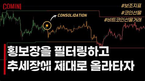 🔴 횡보장을 제대로 걸러내서 추세장에서 수익내보자 Feat 코인선물 Youtube