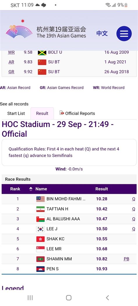 남자육상 100m 이재성 1050초로 예선통과 준결승진출 Mlbpark