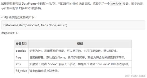 Pandas基础 Pandas Dataframe进阶操作pandas怎么把表格第一列的值当做行标签 Csdn博客