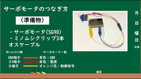 第8回 サーボモーターを制御するプログラムを作ろう Youtube