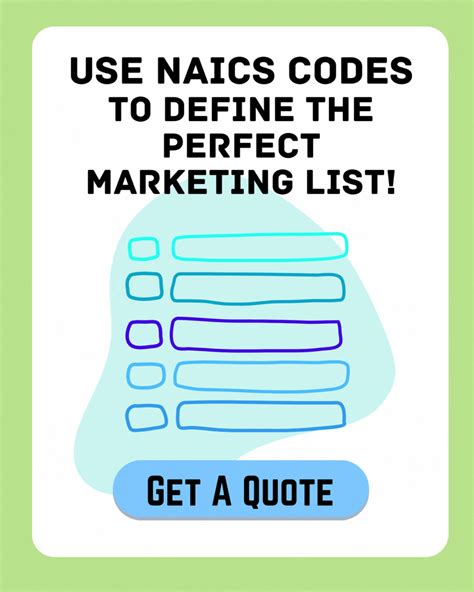 Six Digit Naics Codes And Titles Naics Association