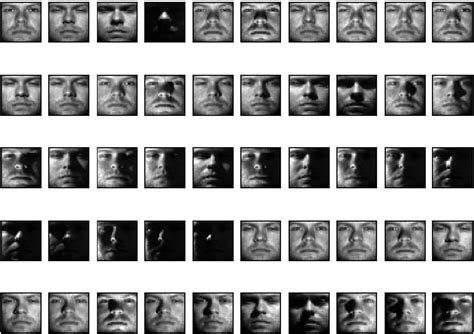 Figure 21 From Fast And Automatic Subspace Clustering Applying Modern Clustering Methods To The