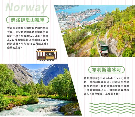 北歐四國塔林雙峽灣跨國海橋遊輪13天 團型特色 行家旅遊tw