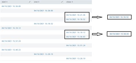 Solved Cisco Asa How To Display A Table With Information Splunk Community
