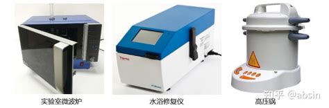 Ihc专题——抗原修复 知乎