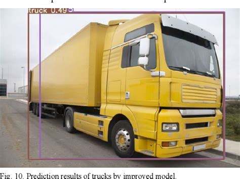 Figure 10 From Road Condition Detection Based On Deep Learning Yolov5 Network Semantic Scholar