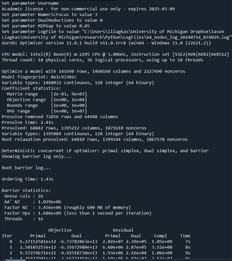 Log File Does Not Show The Gap Gurobi Help Center