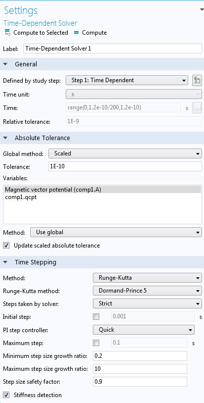 Energy Conservation For Relativistic Particle Tracing In Magnetic Field Problem