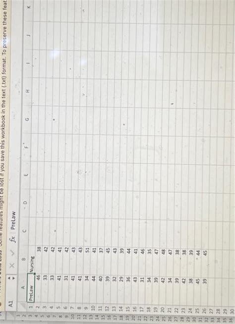 Solved A Lab 9 Task 3 Task 2 In What Follows Use Any Of The Chegg Com