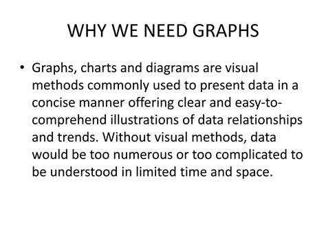 Graph Presentation 1 Types Ppt