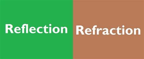 Difference Between Reflection And Refraction With Comparison Chart