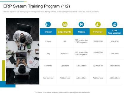 Erp System Training Program PowerPoint Presentation And Slides PPT Sample SlideTeam
