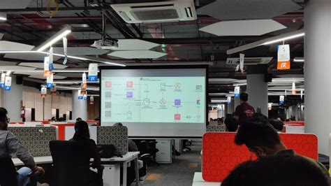 Devashish Palkhe On Linkedin Data Mongodb Aws Meetup Networking Knowledgesharing