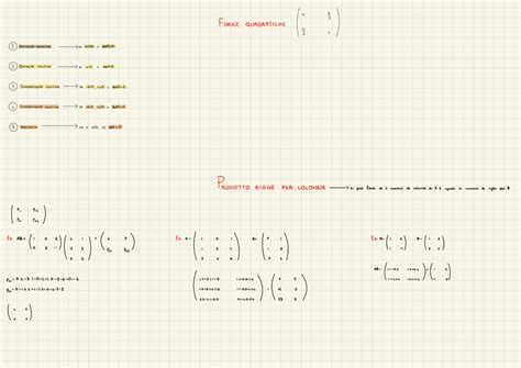 Schemi Riassuntivi Di Matematica Schemi E Mappe Concettuali Di Matematica Generale Docsity