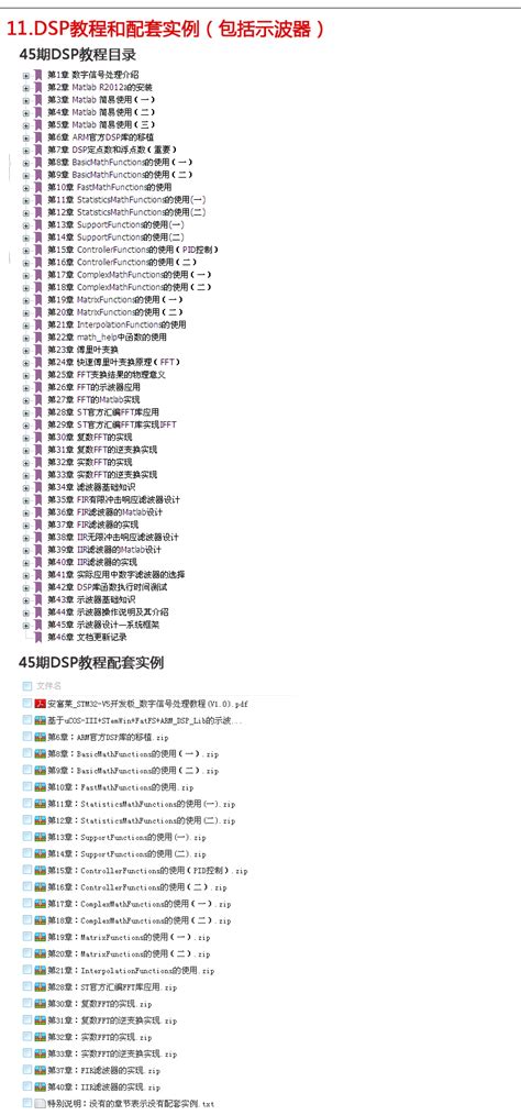 武汉安富莱电子有限公司官方网站。stm32开发板 无线io模块 h7 tool工具 嵌入式系统