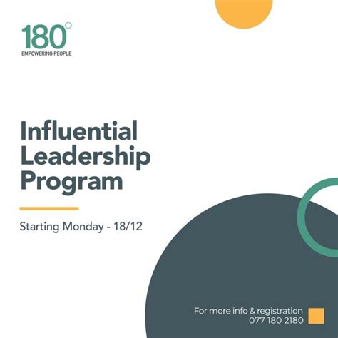 Bashar Khoury On Linkedin Training Coaching Lifecoach Careercoach Leadership Skills…