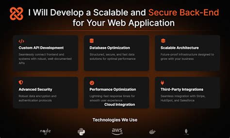 Help To Develop A Scalable And Secure Backend For Your Web Application