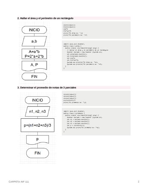 Solution Diagramas De Flujo Y Codificaci N En Python Y Java Studypool