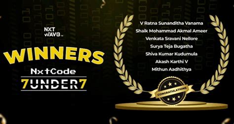 Surya Teja Bugatha On Linkedin Nxtwave Codingchallenge Achievement Keepcoding 12 Comments