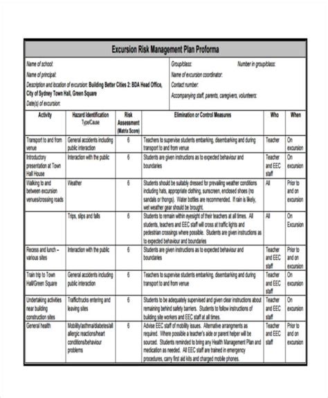 36 Sample Risk Assessment Form