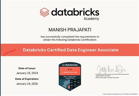 Manish Prajapati On Linkedin Databricks Databrickscertified