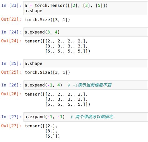 在pytorch中，可以对tensor进行操作的一些函数：view、permute、squeeze、unsqueeze等 booturbo