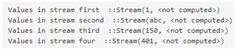 Scala Stream How Stream Works In Scala Pragramming Examples