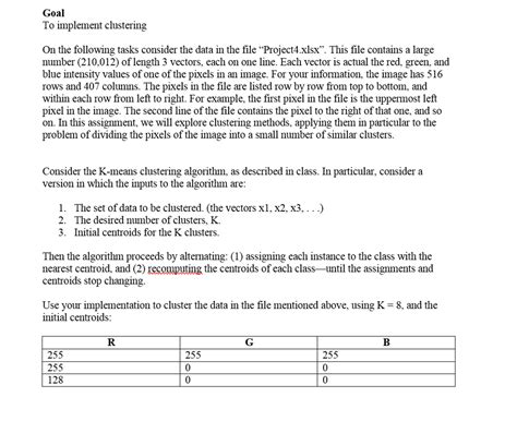 Solved Goal To Implement Clustering On The Following Tasks