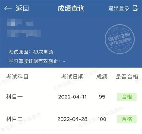 科目二考哪些项目多少分及格科目二考试全程步骤介绍 车标大全网