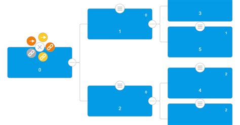 Create Relationship With Circle Menu Code Of The Week