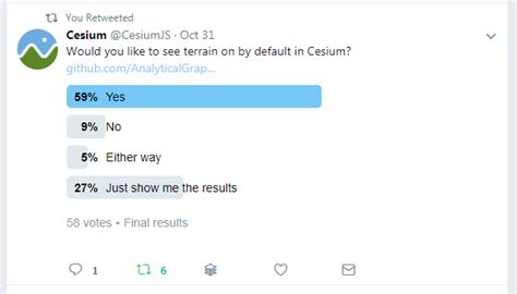The Road To Terrain On By Default · Issue 5942 · Cesiumgscesium · Github