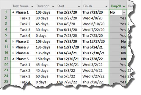 Multi Phase Project Schedule Gantt Chart OnePager Pro