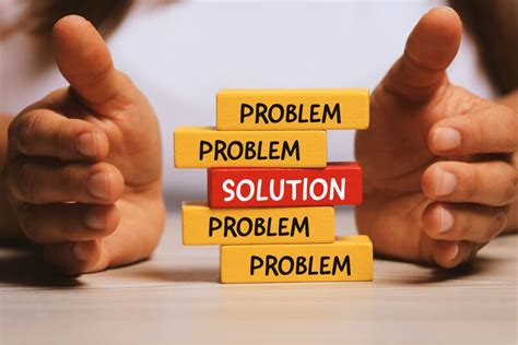 Techcurve Softwaresolutions Problemsolving Innovation Techinnovations