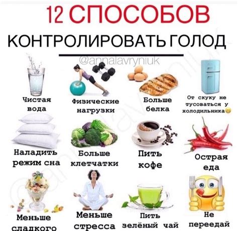 Пин на доске Правильное питание рецепты лайфхаки