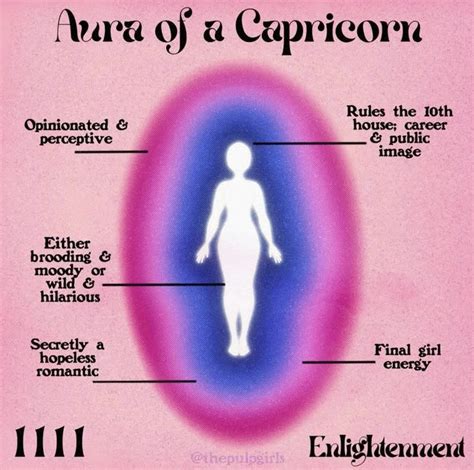 Aura Of A Capricorn Capricorn Aura Aesthetic Capricorn Aura