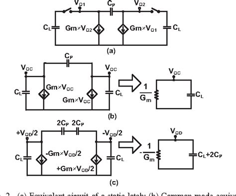 Figure 11 From Understanding The Regenerative Comparator Circuit Semantic Scholar
