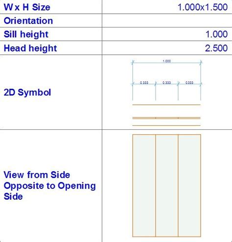 Gdl Beginner Window Questions Graphisoft Community