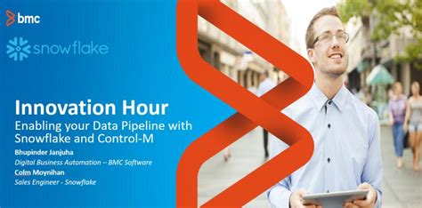 Bhupinder Janjuha On Linkedin Controlm Dataops Snowflake Workfloworchestration Bigdata…