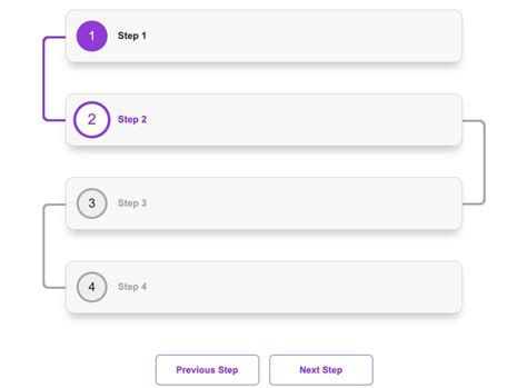 making progress with progress indicators part 2 let s build ui