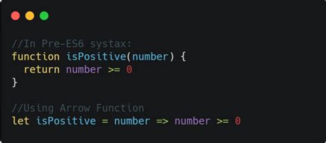 The Journey Of 100daysofcode Wassimtaleb The Treehouse Mongodb Developer Community Forums