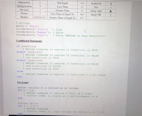 Solved Goal Analyzing And Moving Values Within A 1d Array