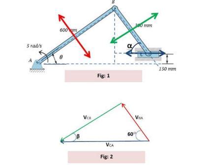 Crank AB Rotates With A Constant Angular Velocity Of 5 Rad S Determine